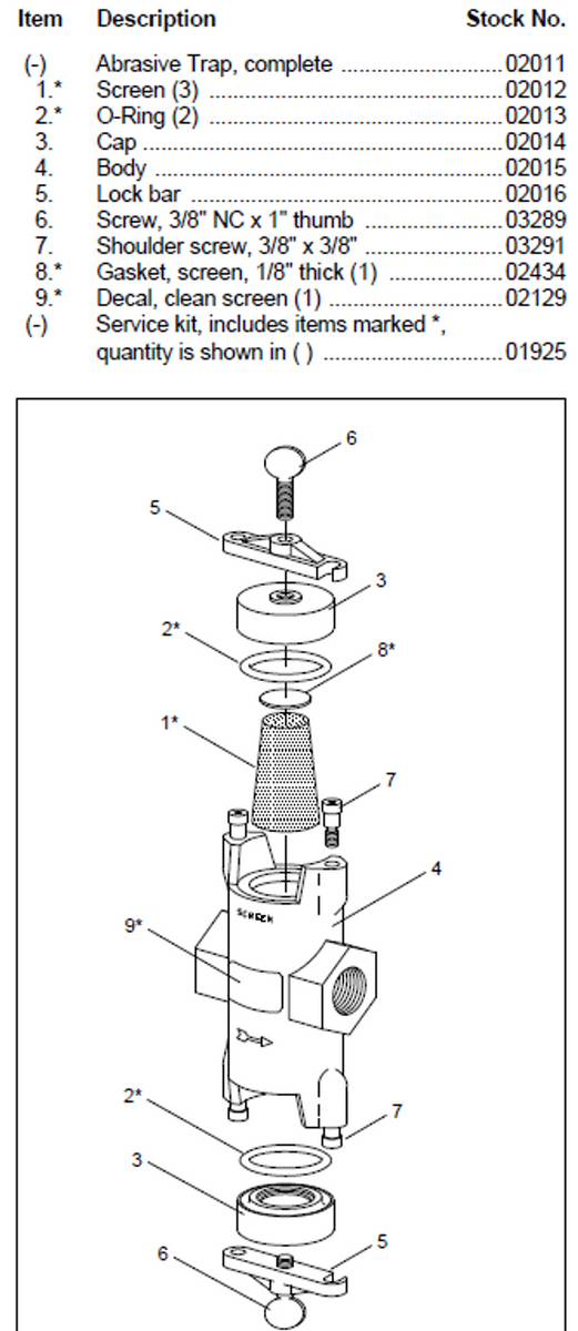 CLEMCO 1 INCH ABRASIVE TRAP, SERVICE KIT 01925 – Spectra Coatings, LLC.